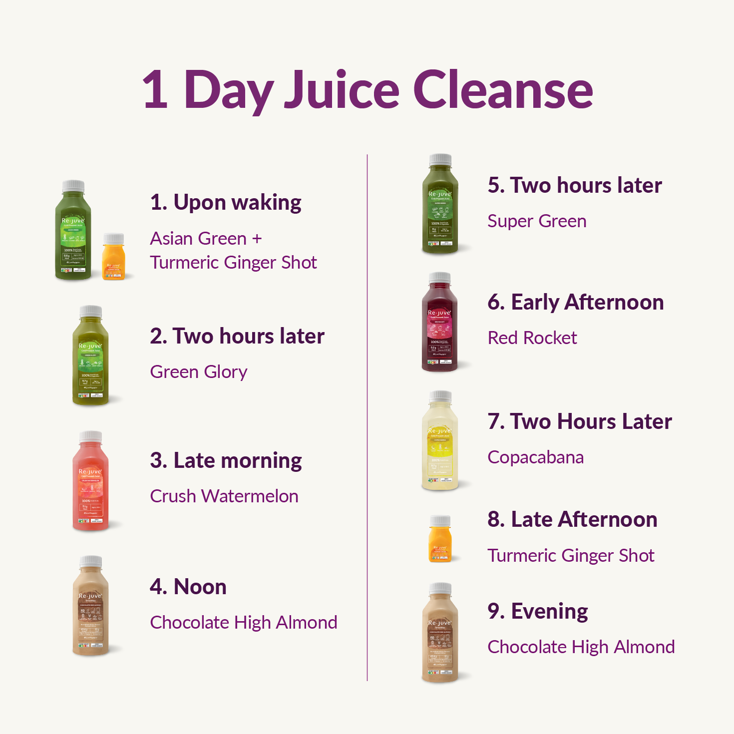 Juice Cleanse & Bundles – Re.juve Cold Pressed Juice Singapore