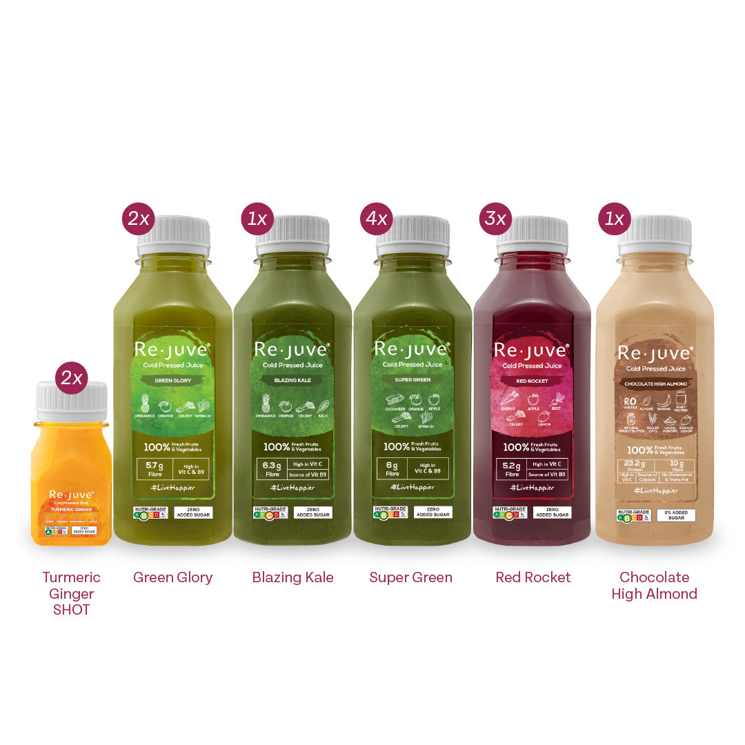 1 Day Reset Detox – Re.juve Cold Pressed Juice Singapore