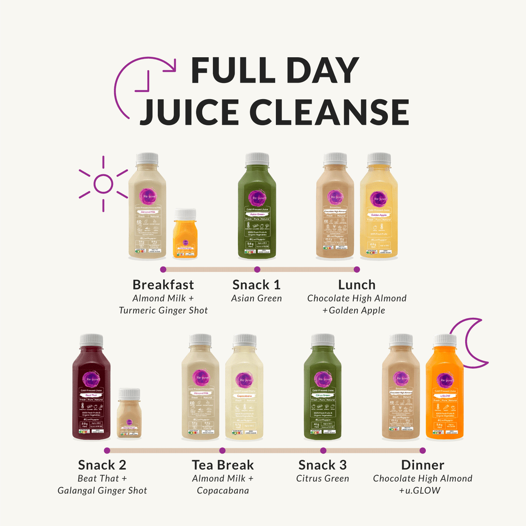 Shop All – Re.juve Cold Pressed Juice Singapore