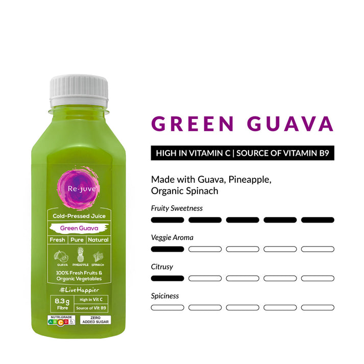 🌟NEW🌟 Green Guava – Re.juve Cold Pressed Juice Singapore