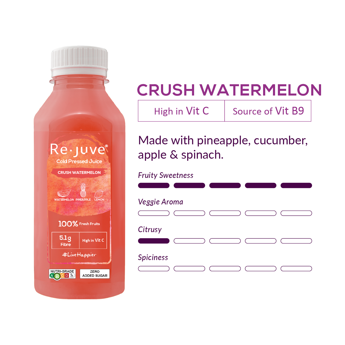 Crush Watermelon – Re.juve Cold Pressed Juice Singapore