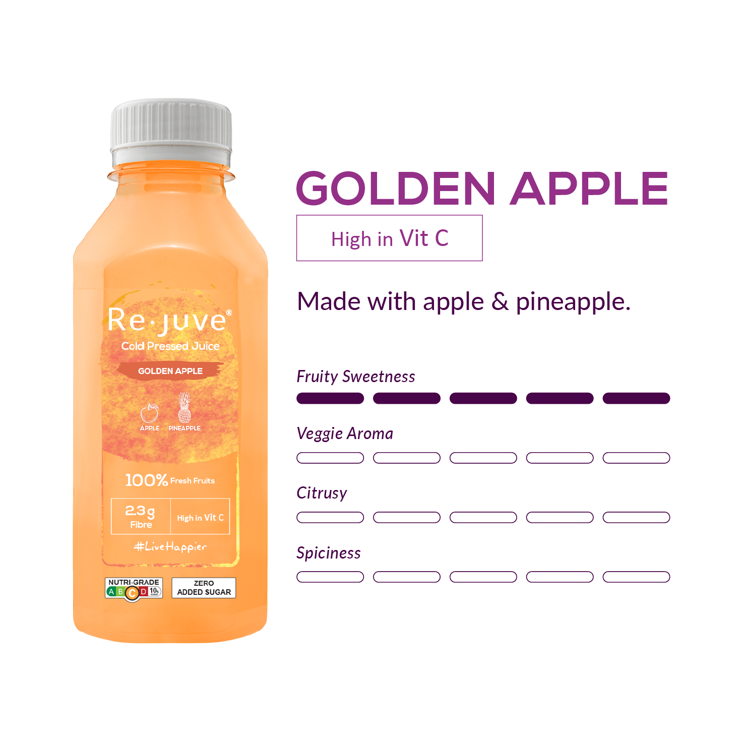 Shop All – Re.juve Cold Pressed Juice Singapore