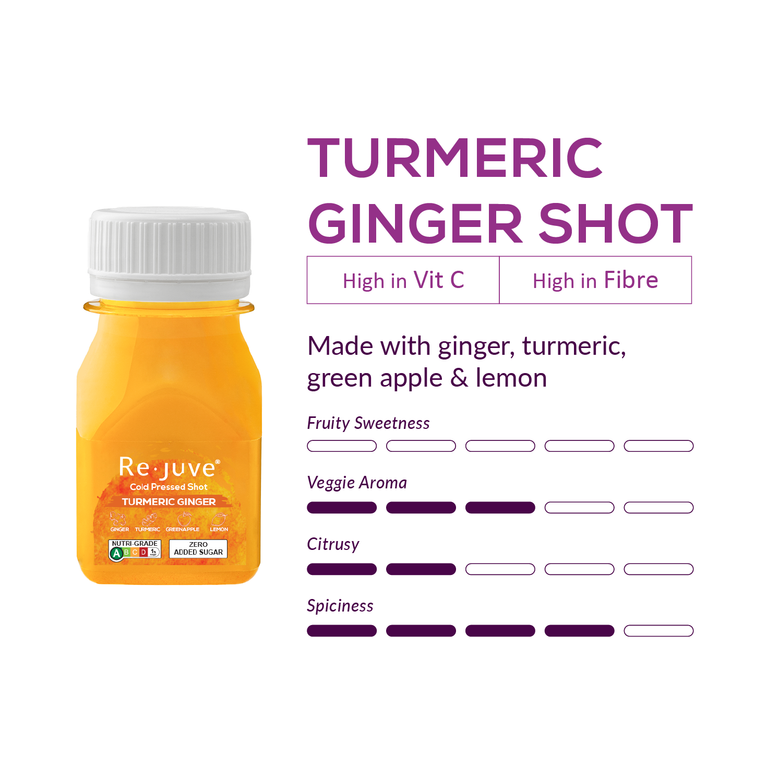Turmeric SHOTs Bundle (15 Bottles) – Re.juve Cold Pressed Juice Singapore